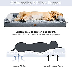 BFPETHOME Dog Beds for Large Dogs, Orthopedic Dog Bed for Medium Large Dogs, Egg- Foam Dog Crate Bed (L(36 * 27 * 6.5) Inch, Grey)