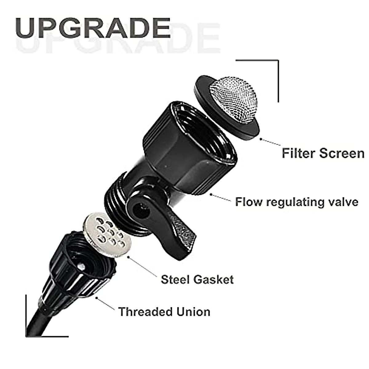 Water Patio Misters for Outdoor Misting Cooling System,Cobra Stand Mist Hose Attachment for Garden Yard,Backyard,Bird Bath,Sunbath.Sprinklers for Porch Greenhouse,Umbrella,Canopy,Flexible 6.5Ft.