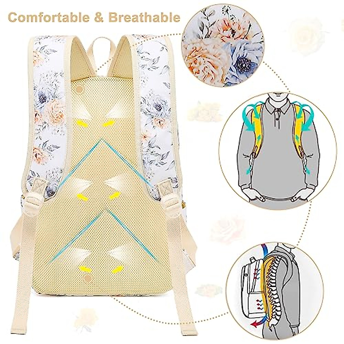 CAMTOP Backpack for girls backpack with lunch box set kids backpack for School Bookbag