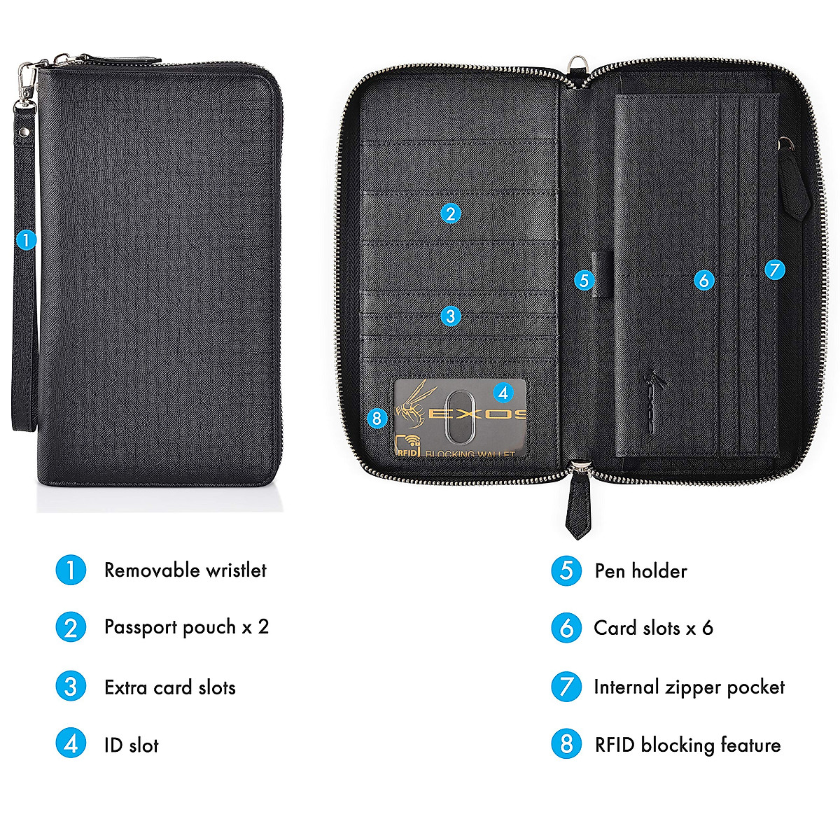 Exos Women’s Large Capacity Clutch Travel Wallet w/Removable Strap (Black)