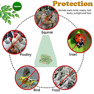 Fshow Garden Cloches,20 Pack Reusable Plant Bell Cover,Bell Jar Cloches for Protection Against Sun, Frost, Snails Etc. (Dark Green)