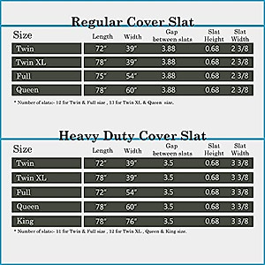 Mayton Standard Mattress Support Wooden Bunkie Board/Slats with Covered, Twin, Grey