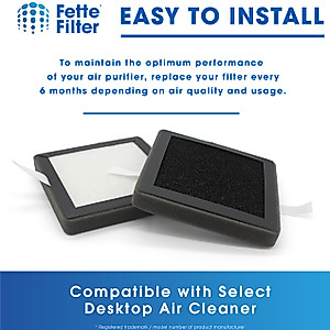 Fette Filter - True HEPA Air Purifier Filters with Activated Carbon Filters Compatible for Potulas Compact Desktop Air Purifier - Pack of 4