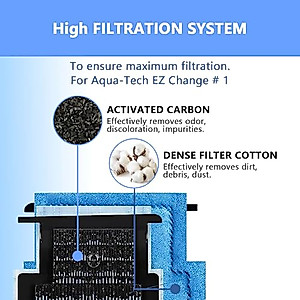 Yonice Aquarium Filter Cartridge,Compatible for AquaTech 5-15 Power Filters,Replacement for AquaTech EZ-Change # 1 (12 Pcs)