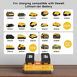 DCB102 Battery Charger Station for Dewalt Battery,Simultaneous Charging for 12V and 20V Max Battery, Compatible with DCB124 DCB126 DCB200 DCB205 Yellow