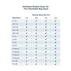 nuLOOM Camila Machine Washable Lunar Eclipse Ultra Thin Area Rug, 4' x 6', Grey