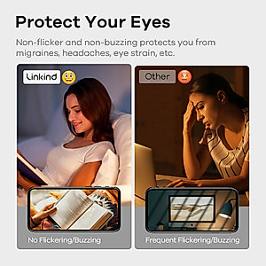 Linkind 75 Watt Equivalent, A19 Dimmable LED Light Bulbs, E26 Base, 2700K Soft White, 13W 1100 Lumens CRI80+ 120V, UL Listed FCC Certified, Pack of 6