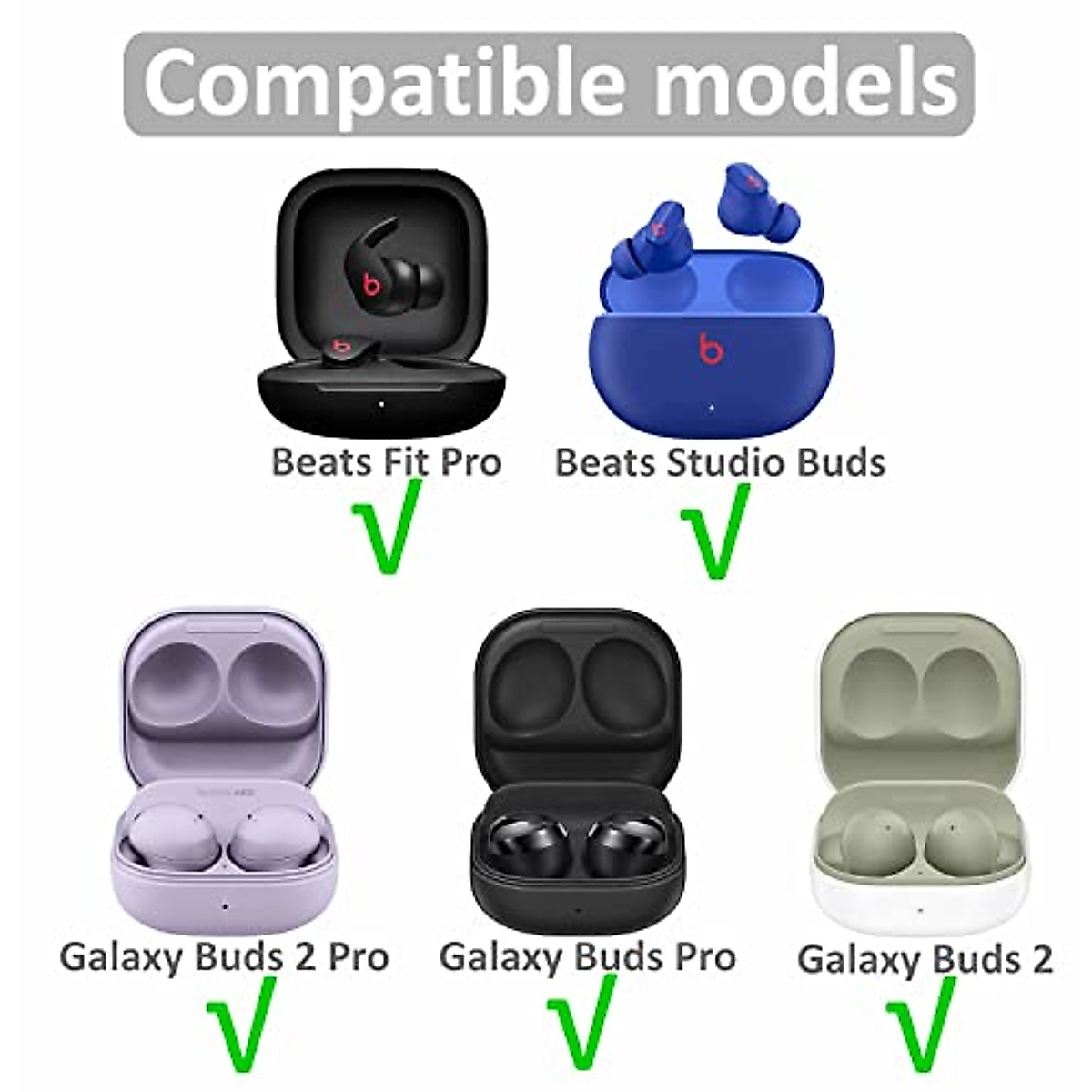 3 Pairs Memory Foam Compatible with Beats Fit Pro Ear Tips Buds, S/M/L 3 Size Replacement Cancel Noise Anti-Slip Fit in Case Comfortable No Silicone Pain Earbuds for Beat Fit Pro - Black