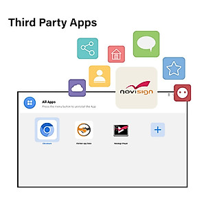 AG Neovo DS5551U 55'' Commercial Digital Signage Display for Business, All-in-one, 4K UHD, 500 nits, HDMI, USB, LAN, 24/7 Operation, Portrait and Landscape, Zero-Gap Wall Mount Kit Included