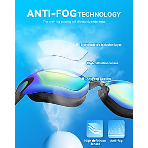 POOLWALD Swim Goggles Set 6 in 1, Anti-Fog Swimming Goggles with Nose Clips, Earplugs, Swim Caps and Waterproof Phone Bag, No Leaking Full Protection for Adult Men Women Youth