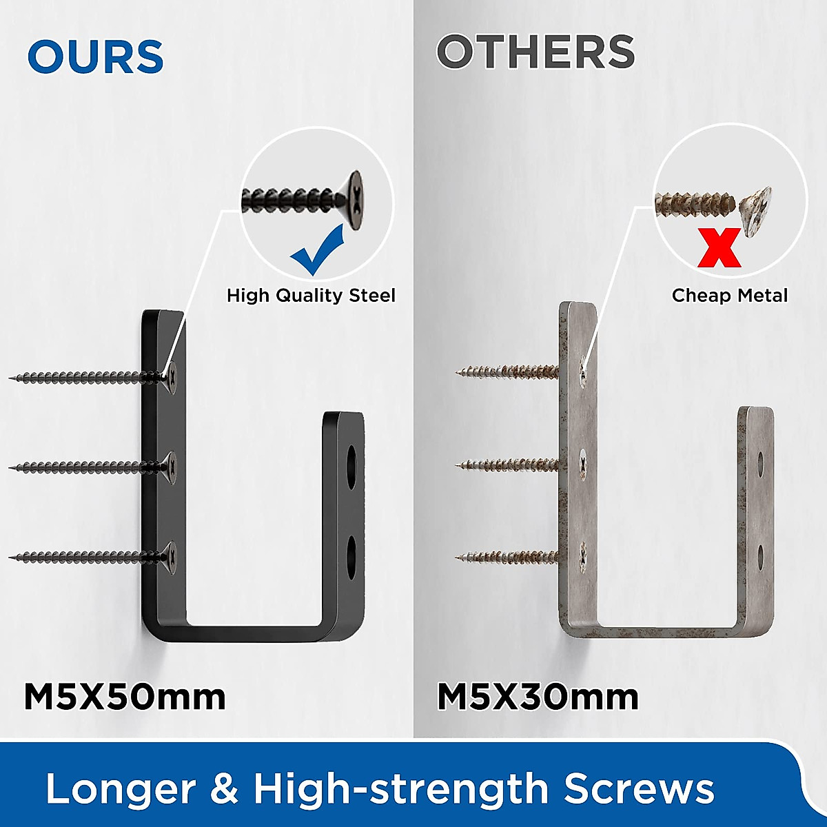 2 x 4 Door Barricade Brackets, SOCBAZZAR Heavy Duty Door Barricade Security Bar Holder U Bracket Fits 2 x 4 Lumber for Door Brace, Door Jammer, Tool Hanger - Carbon Steel, Black (2 Pack)