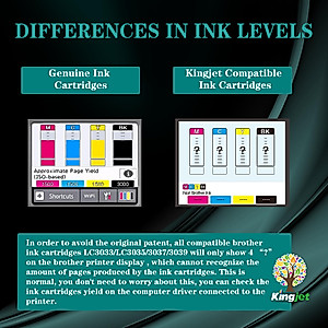 Kingjet Compatible Ink Cartridge Replacement for Brother LC 3037 XXL LC3039 (BK/C/M/Y) use for MFC-J5845DW MFC-J5945DW MFC-J6545DW MFC-J6945DW Inkjet Printers for Brother LC 3037XXL LC3037