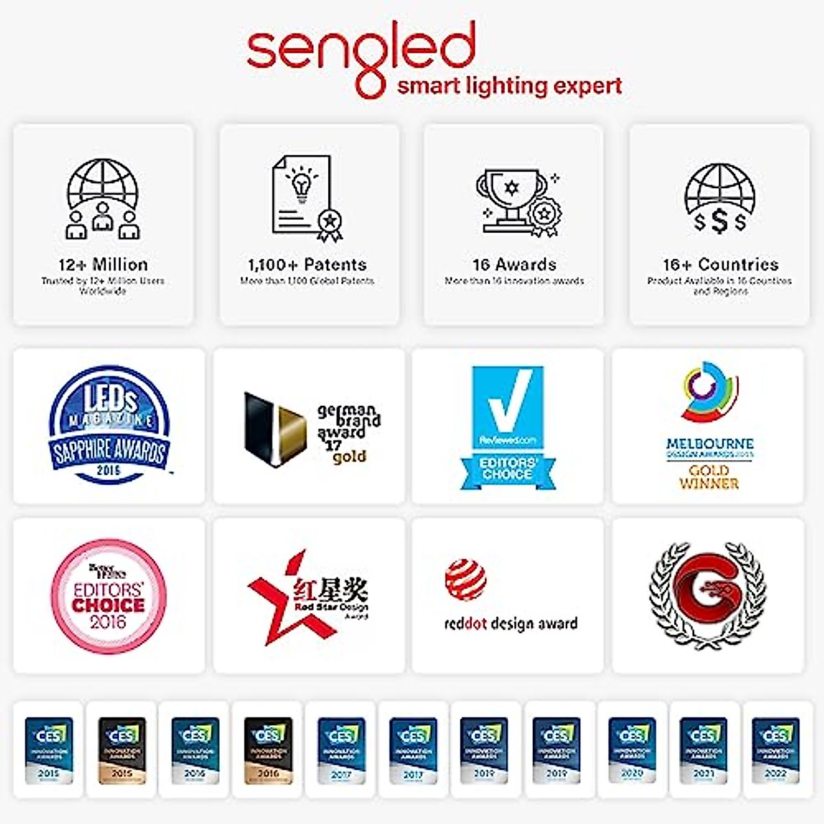 Sengled Alexa Light Bulb, S1 Auto Pairing with Alexa Devices, Smart Light Bulbs that Work with Alexa, Bluetooth Mesh Smart Home Lighting, Daylight 5000K, E26 60W Equivalent, 800LM, 1-Pack