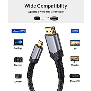 JSAUX 4K Micro HDMI to HDMI Cable 6.6 FT, Micro HDMI to Standard HDMI Cord Braided Support 4k 60Hz HDR 3D ARC 18Gbps Compatible with Sony A6000 A6300 Camera, Lenovo Yoga and More (Grey)