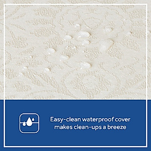 Sealy Baby Waterproof 2-Sided Contoured Baby Diaper Changing Pad for Dresser or Changing Table, 32 x 16 - White