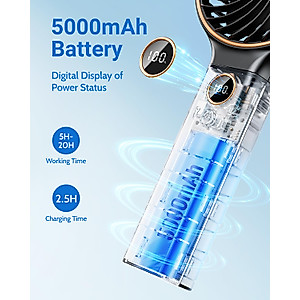 SWEETFULL Handheld Fan, Portable Fan, 5000mAh Rechargeable Battery, 6 Speed Wind, LED Display, Personal Mini Travel Fan with Backup Power, Hand Held Fan USB Foldable Electric Fan for Women Girl