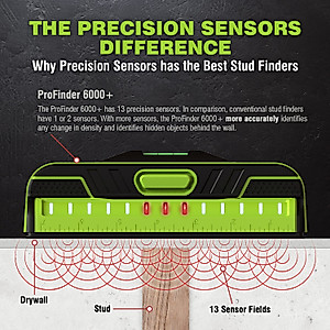 Precision Sensor ProFinder 6000+ Professional Stud Finder