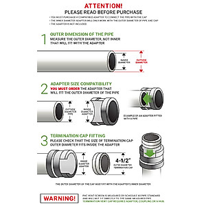 Raven R1510 PVC Termination Cap Mesh Screen Vent Cover, Furnace & Roof Vent Cap, Stainless Steel Wire Round Exhaust Pipe Cover End 4" Inner & 4.5" Outer Diameter
