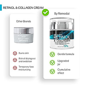 Face Moisturizer Retinol Cream - Day & Night Anti Aging Moisturizing Cream to Reduce Wrinkles - Neck & Décolleté Cream with Collagen & Hyaluronic Acid - Skin Care Facial Moisturizer for Women & Men