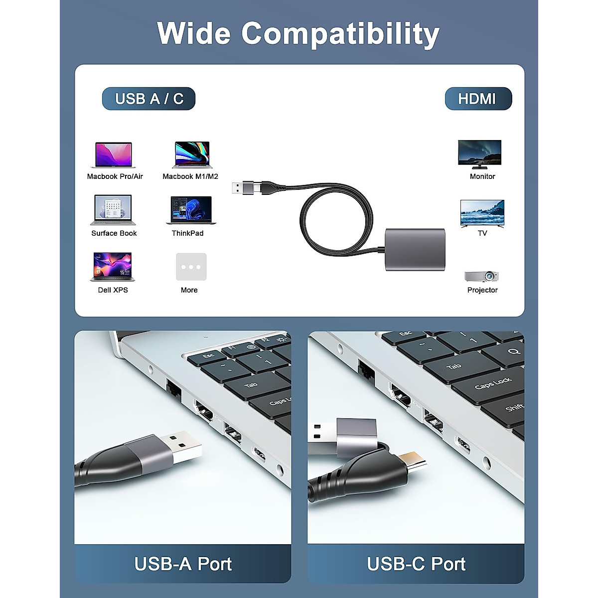 MacBook Laptop Docking Station Dual Monitor, USB to Dual HDMI Adapter for Monitor, USB C to HDMI 1080P, Dual Monitor Adapter Compatible with MacBook Pro Air M1 M2 MacOS 10.15 and Above, Windows 10,11