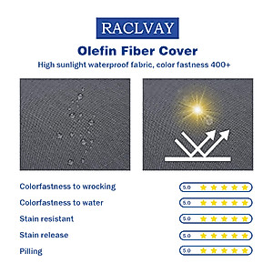 RACLVAY Outdoor Deep Seat Cushions Set, Waterproof & Fade Resistant Patio Furniture Cushions, Deep Seat Bottom and Memory Foam Back Cushion, Outdoor Chair Cushions for Chair and Couch 24x24x4 inch