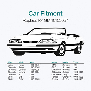 Lantee Car Clips for GM - 20 Front Door Trim Panel Retainers Clips Replace for GM 10153057