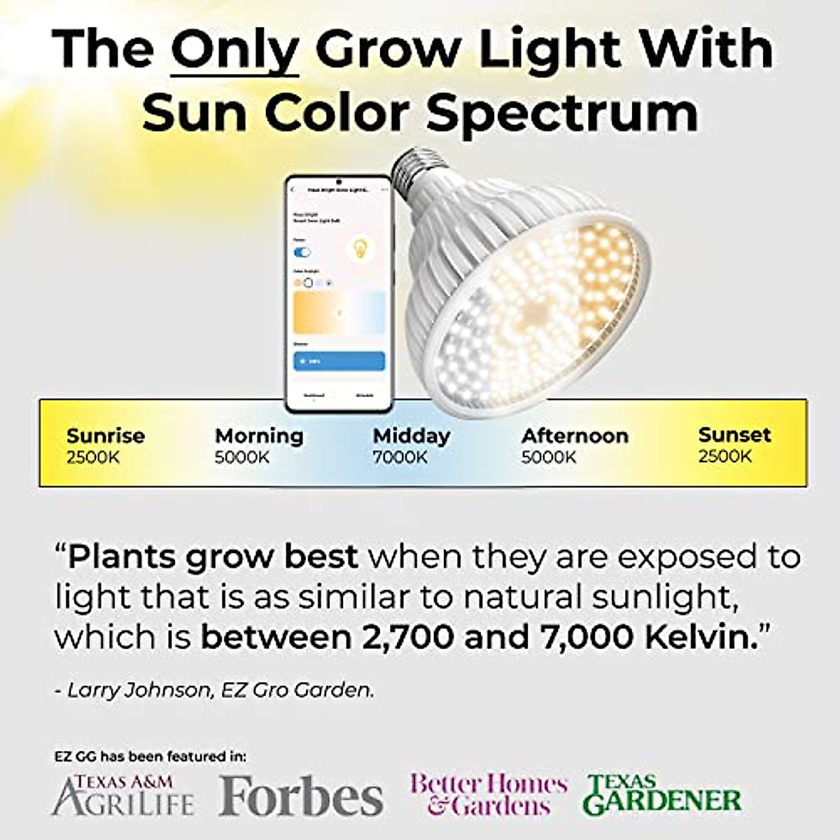 HAUS BRIGHT Smart LED Grow Light Bulb - Dimmable Warm, Cool & Daylight | Schedule & Timer | Full Spectrum Grow Lights Indoor Plants | Grow Lamp | E26/27 | 20W with 288 PPFD