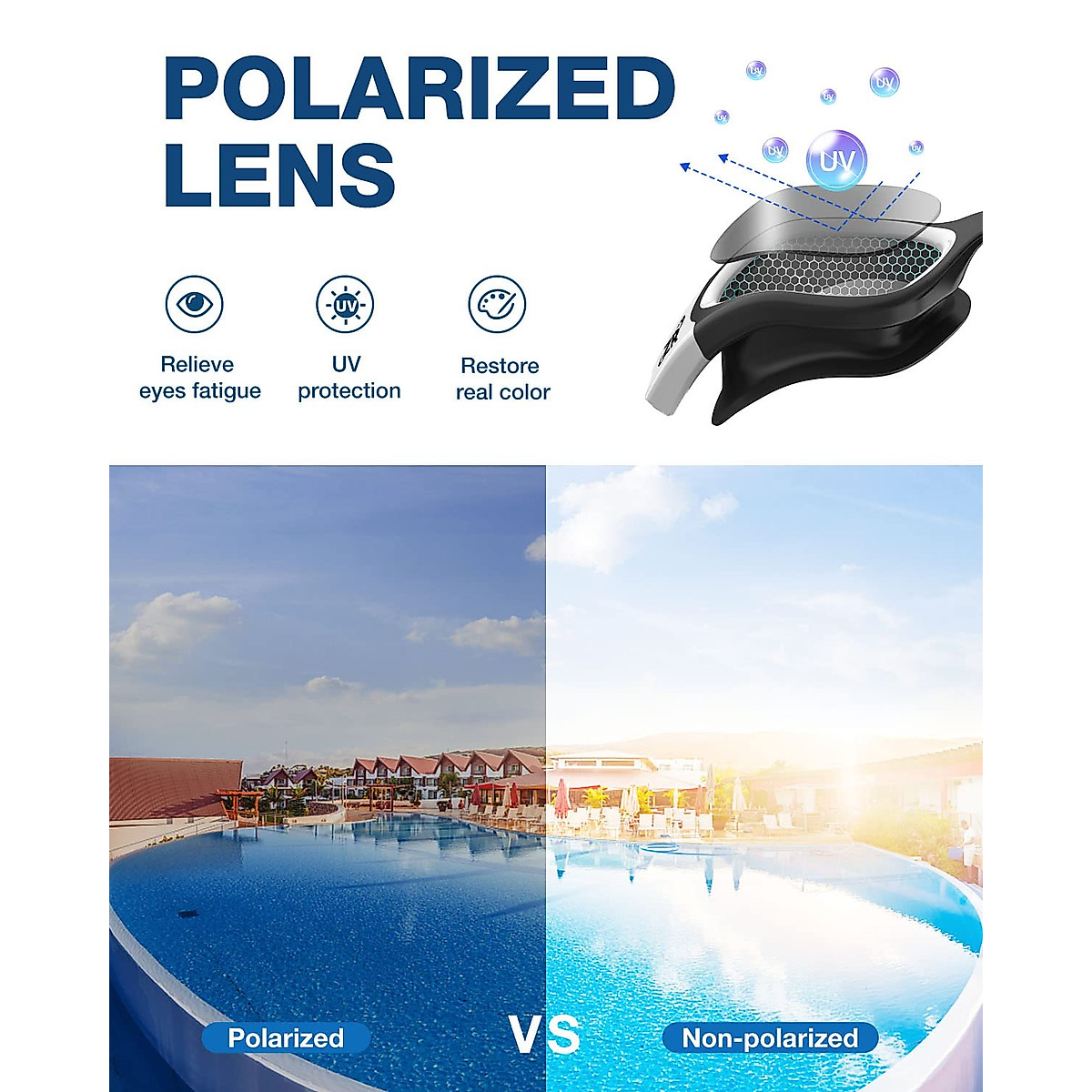 ZIONOR Swim Goggles, Upgraded G1 Polarized Swimming Goggles UV Protection Anti-fog Adjustable Strap for Men Women Adult Indoor or Outdoor (Polarized Smoke Lens)