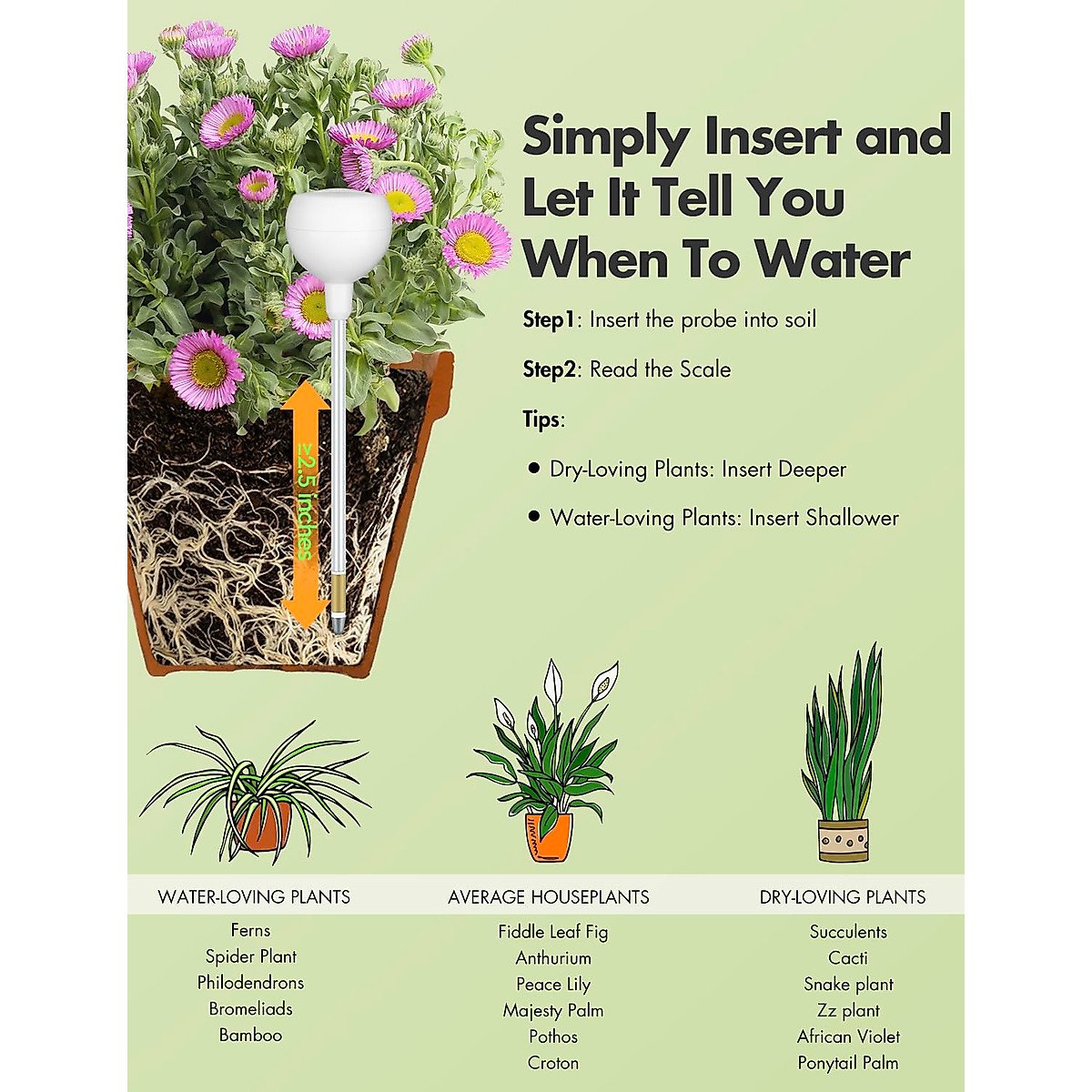 moistenland Moisture Meter for Plants, Soil Moisture Meter, Moisture Meter for Garden, Farming, No Batteries Required