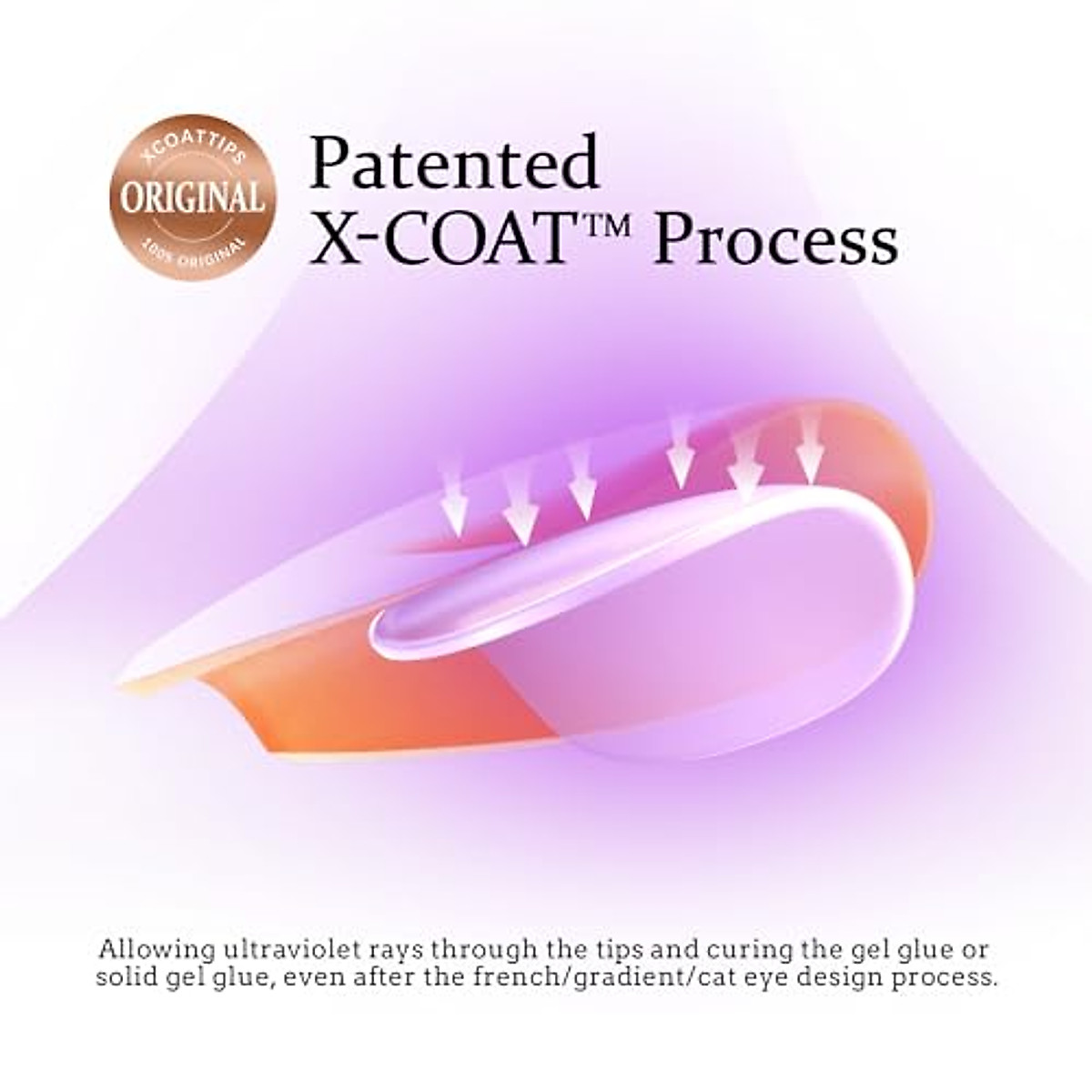 BTArtbox Extra Short Gel Nail Tips - Fall Almond Oval Press on Nails Natural XCOATTIPS Pre-applied Tip Primer, Stronger Adhesion Soak Off Fake Nails for Halloween Christmas Gift