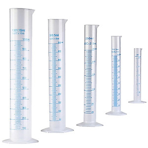 FOMIYES Measuring Cups Plastic 5pcs Plastic Measuring Cylinder Set-50ml/100ml/250ml/500ml/1000ml Graduated Cylinder Safety Cylinder for Laboratory Liquid Measuring Cups