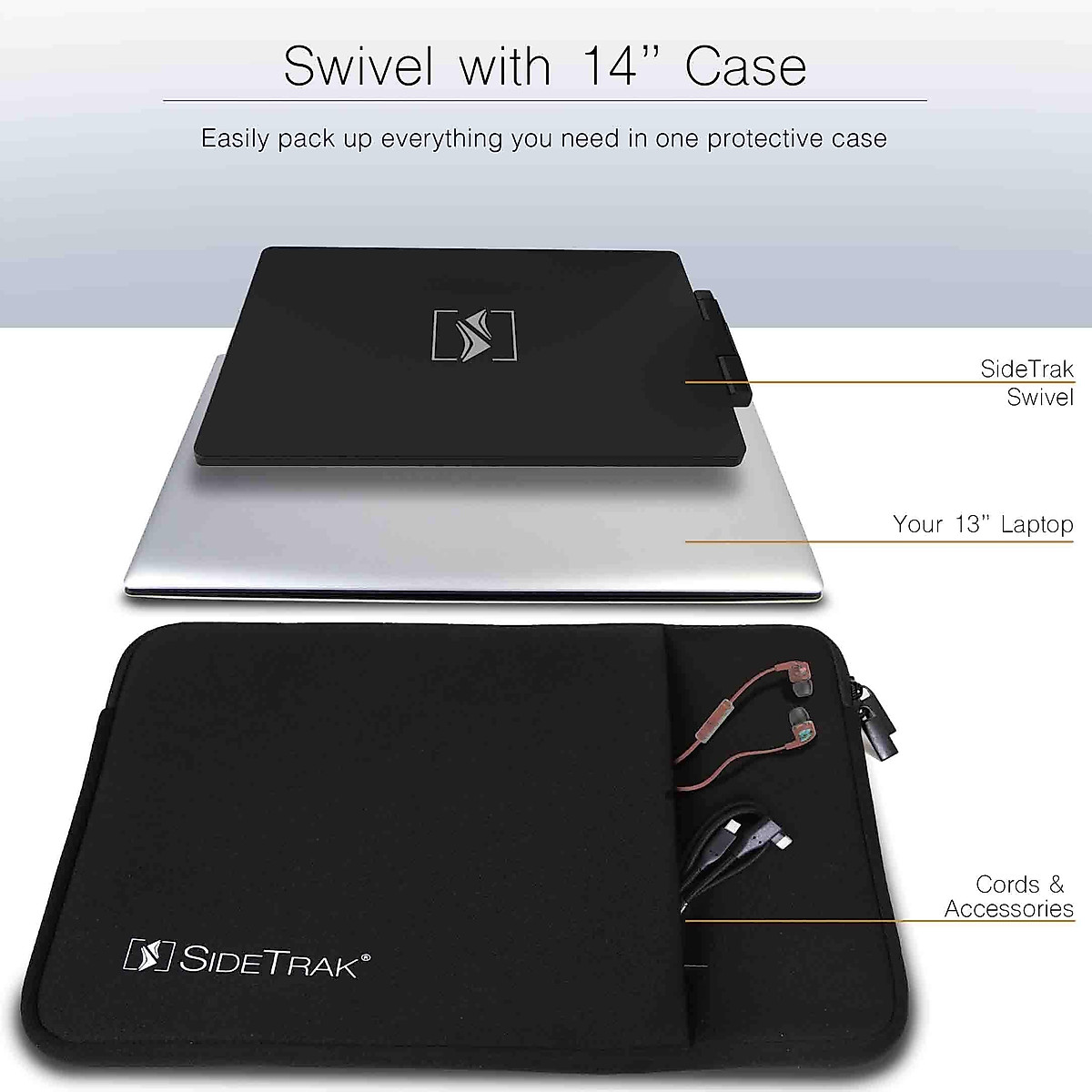 SideTrak Swivel Attachable Portable Monitor for Laptop 12.5” FHD IPS Laptop Screen with 14” Protective Case | Compatible with Mac, PC, & Chrome | Fits All Laptop Sizes | Powered by USB-C or Mini HDMI