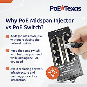 PoE Texas 4 Port PoE Injector - Gigabit Passive Power Over Ethernet with 48V 48W UL Power Supply - 802.3af PoE Injector for VoiP Phones, WiFi Access Points, IP Cameras - Add PoE to Any Switch