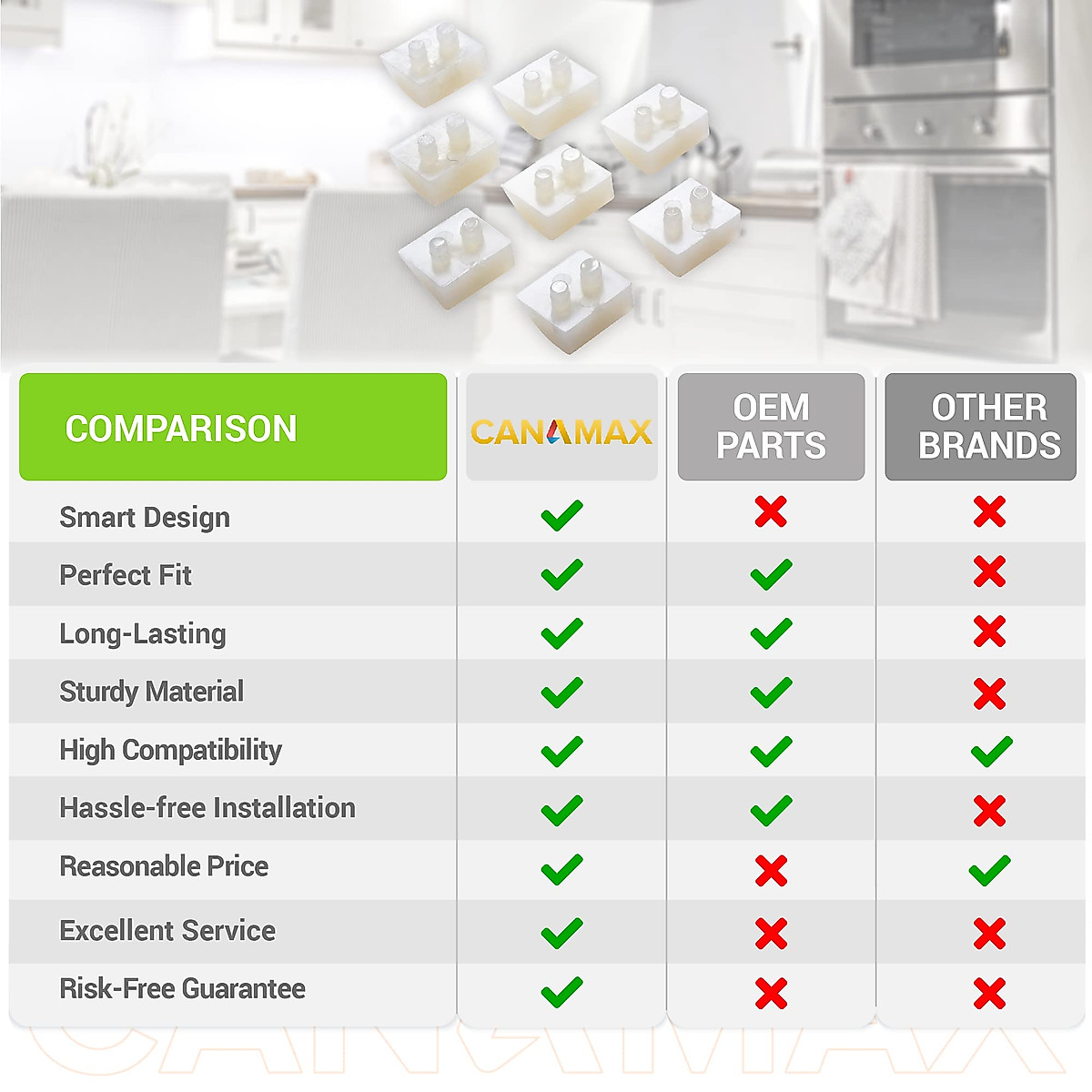 Canamax Premium AXV414P AXV014P Pool Vac Pool Cleaner Pod Shoe - Replacement for Hayward Navigator and Pool Vac Vacuum Pool Cleaners - Pack of 8