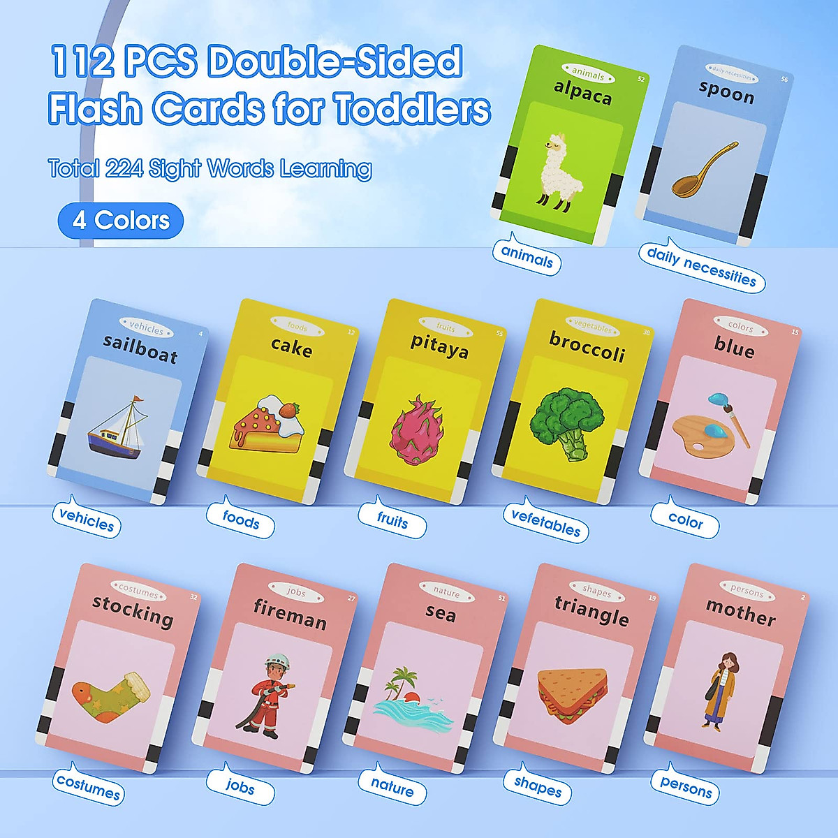 Talking Flash Cards Toddler Learning Toys for 3 4 5 Years Old Boys Girls, Niyann Educational Toys 224 Words Audible Preschool Learning Resources Christmas Birthday Gifts for Kids Ages 3-6