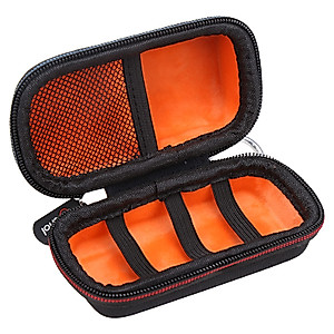 Mchoi Hard Portable Travel Case for Bosch GLM 20 Compact Blaze 65' Laser Distance Measure