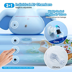 Hamdol Inflatable Swimming Pool with Sprinkler, Kiddie Pool 99" X 72" X 22" Family Full-Sized Inflatable Pool, Blow Up Lounge Pools Above Ground Pool for Kids, Adult, Age 3+, Outdoor, Garden, Party