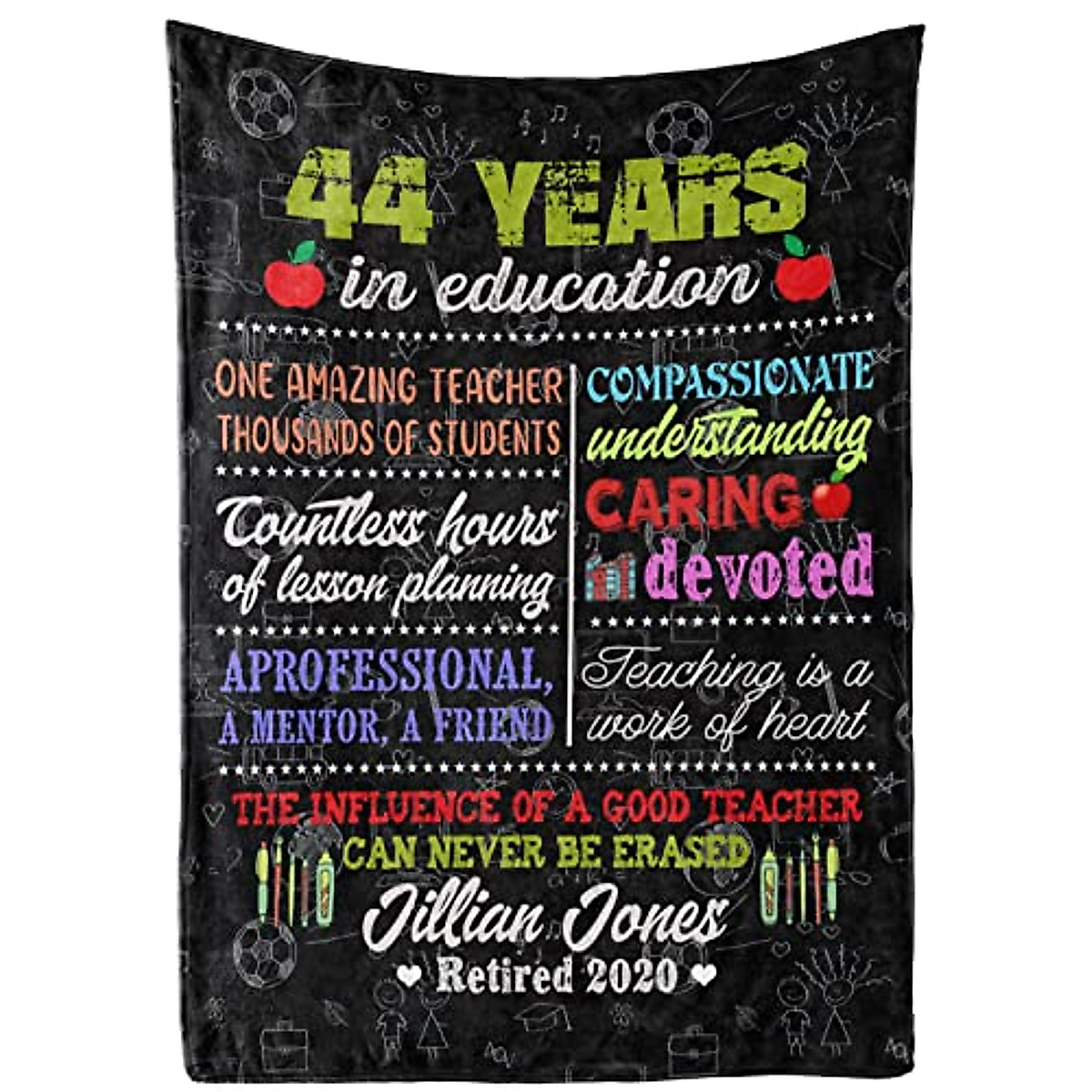 Personalized Retirement Blanket for Retirement Women Men from Family Coworker Work Bestie Boss Teachers Appreciation Gifts Custom Name Retirement Gifts Fleece Sherpa Blanket for Retirement Party