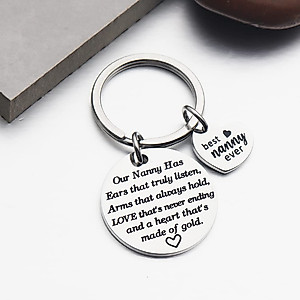 Ankiyabe Nanny Gift Keychain Thank You Gift for Nanny Child Care Gift Babysitter Gift Nanny Appreciation (Our Nanny Has Ears that Truly Listen)