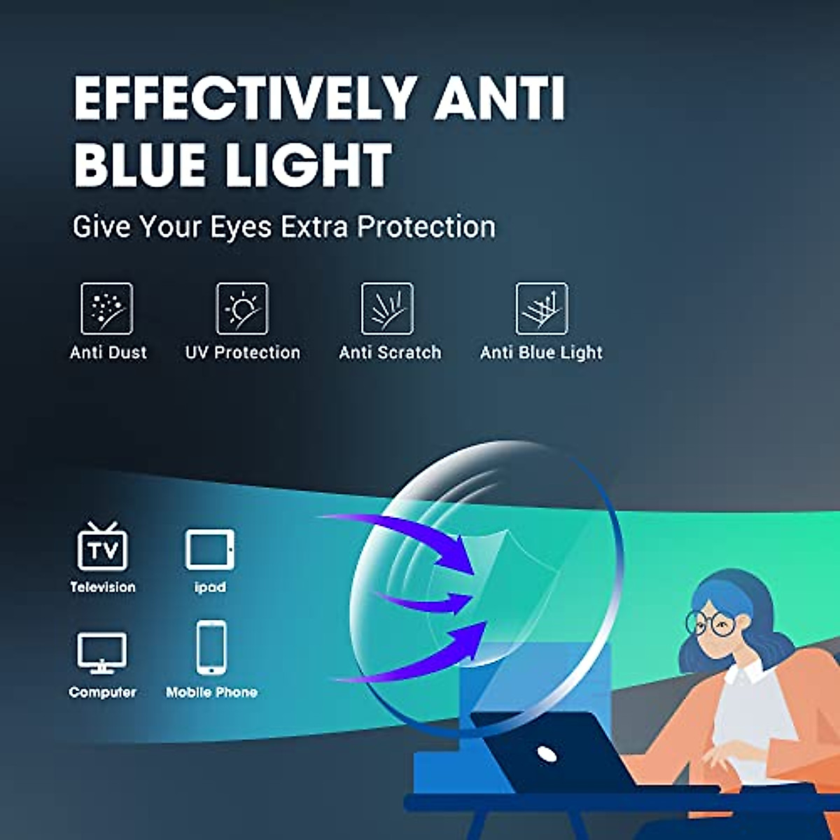 TOREGE Stylish Safety Glasses For Men, Safety Goggles Eye Protection Scratch Resistant With Anti-Fog And Anti-Blue Light Lens For Nurses Women(C4-Transparent Purple&Blue)