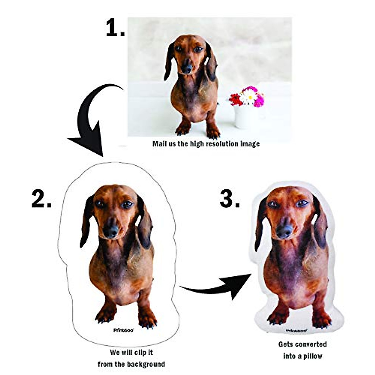 Printtoo Custom Photo Pillow, Unique Birthday Gift Decor, Pet Memorial Pillow Custom, Personalized Shaped Pillow, Pet Portrait Dog Pillows 3D Printing Pillow-14X14