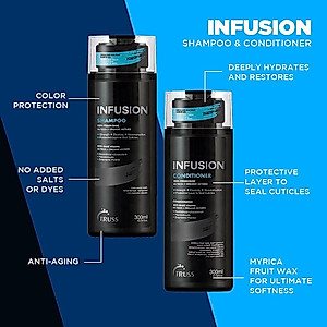TRUSS Infusion Shampoo and Conditioner Set Bundle