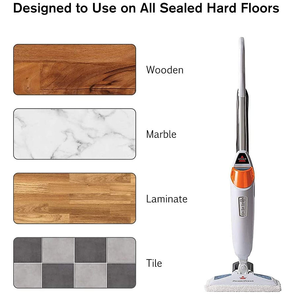 ZNBHEPA 4 Pack Replacement Pads for Bissell Powerfresh Hard Floor Steam Cleaner 1940 1440 1544 1806 2075 Series Steam Mop Compare to Part # 5938 & 203-2633.