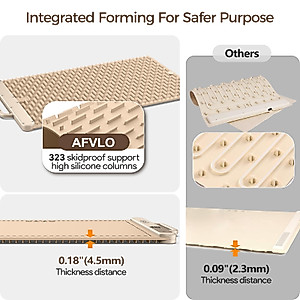 Electric Food Warming Mat with Adjustable Temperature, Upgrade High-tech Graphene Heating Film, Fast Full Surface Heating Mat, Roll Up Food Warmers for Parties Buffet (Cream)