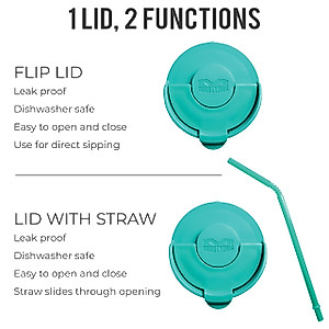 Mighty Mug Spill-Free Ice Tea & Coffee Tumbler with Straw, Double-Walled, Unspillable Cup, Condensation-Free, Unbreakable Tritan Plastic, BPA Free, (Teal, 20oz)