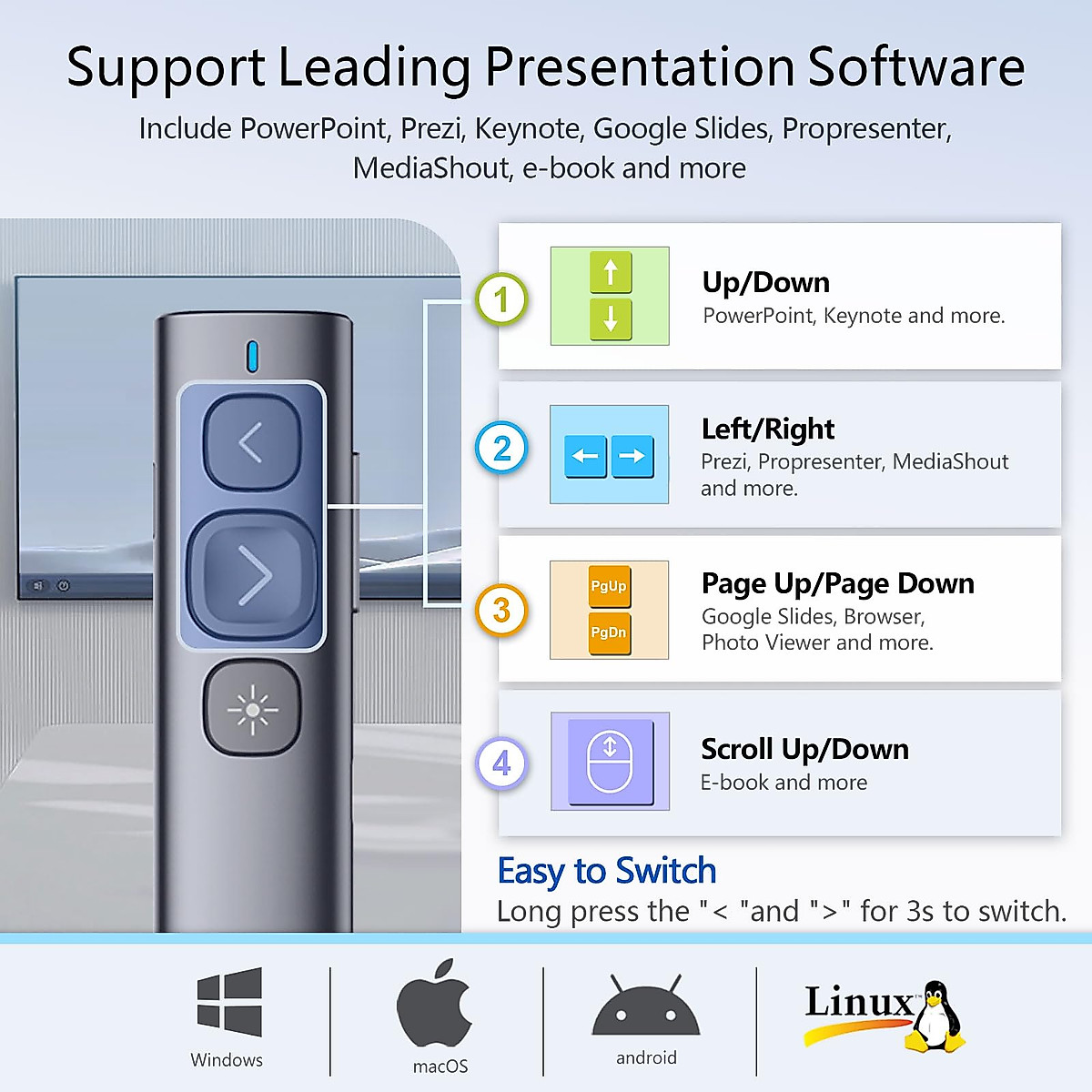 Norwii N95 Presentation Clicker, PowerPoint Clicker for Presentation Remote, Rechargeable Wireless Presenter Pointer, Slide Clicker for ipad/mac/Laptop in Classroom, Auditorium, Church(Green, USB-A)