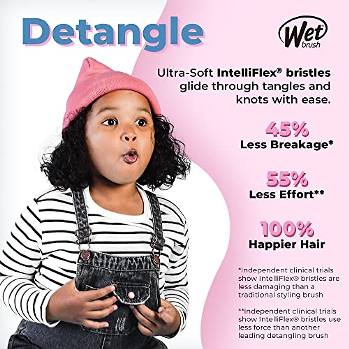 Wet Brush Happy Hair Original Detangler Llama