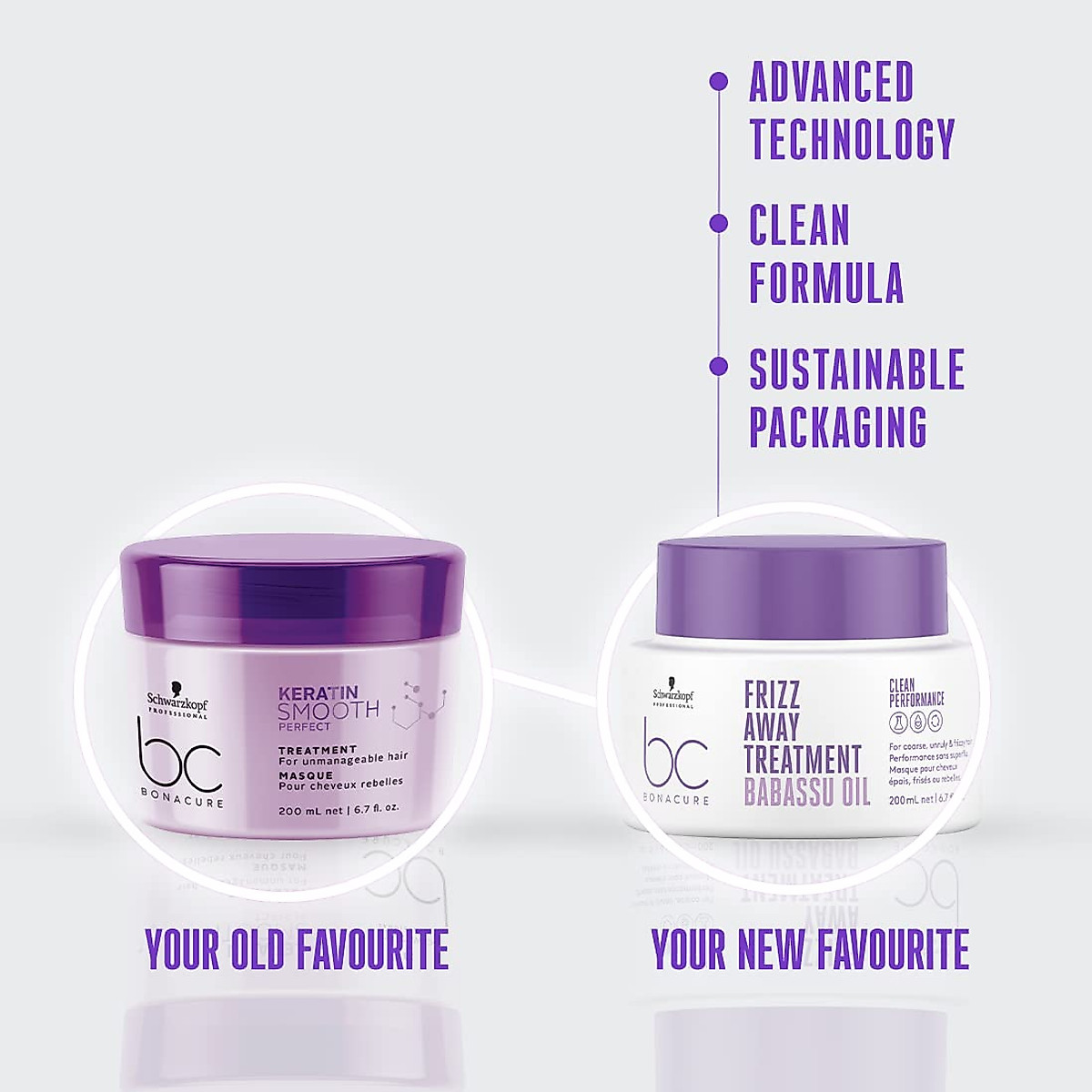 Schwarzkopf BC KSP Tratamiento 200ml