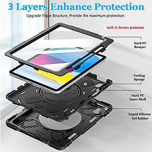 Case for iPad 10th Generation 2022: Military Grade Silicone Protective Cover for iPad 10th Gen 10.9 Inch W/Screen Protector- 360° Rotatable Stand- Shoulder Strap- Handle Pencil Holder Black