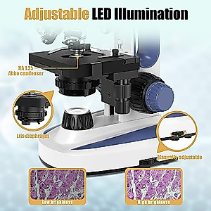 Upgrade Compound Monocular Microscope with 40X-2500X, Dual-View Microscope for Adults, Wide-Field 10X and 25X Eyepieces, Dual Illumination, Built-in 5MP Camera with 7’’ LCD Screen, Abbe Condenser
